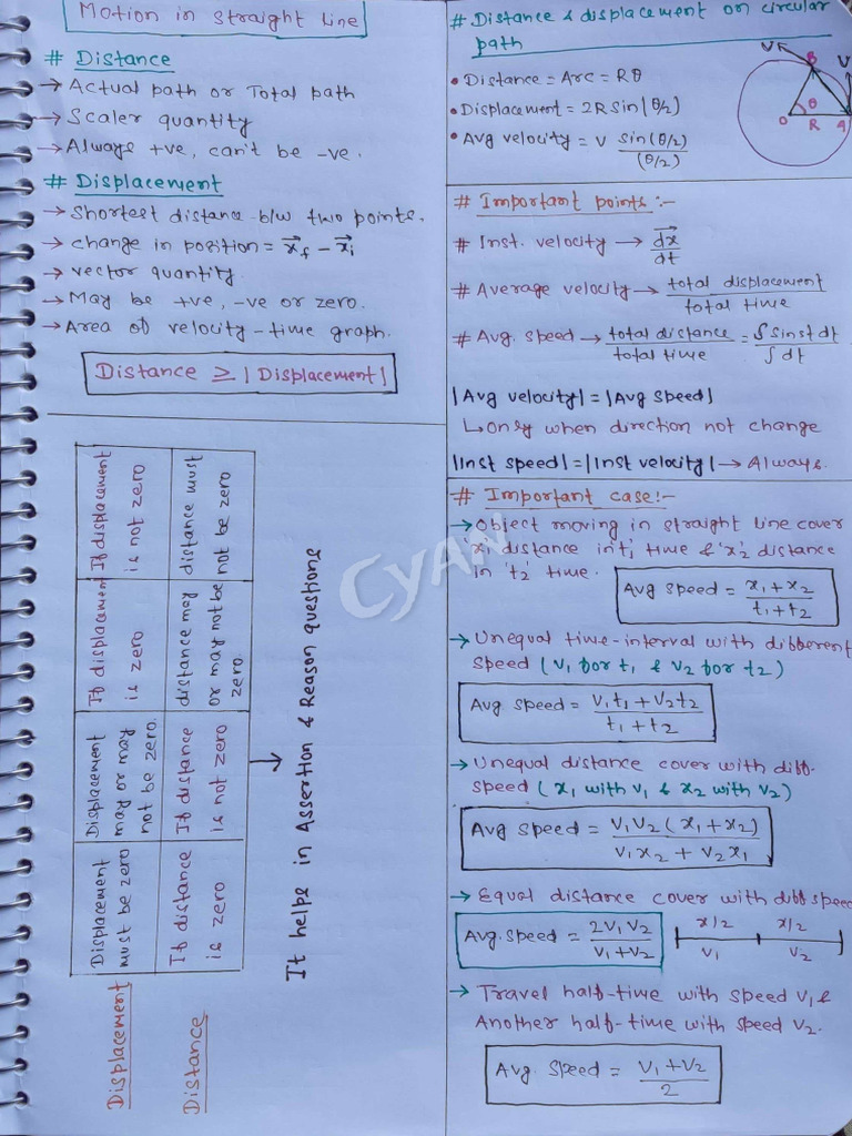 Motion in Straight Line Handwritten Notes | PDF