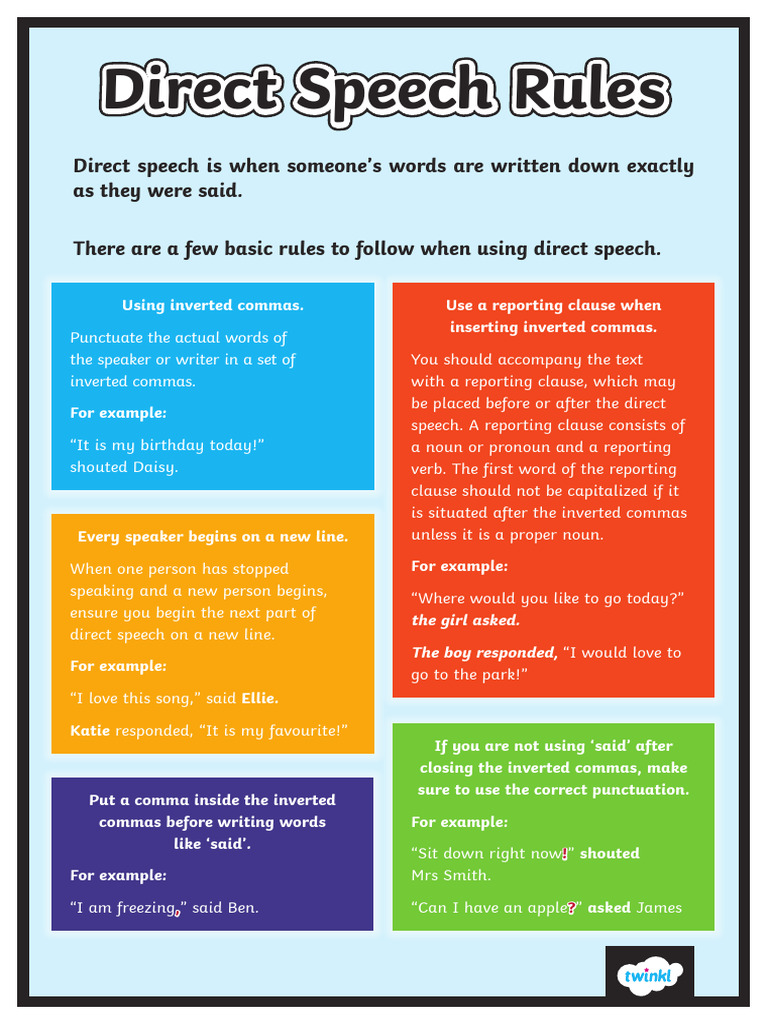 T e 1710149071 Direct Speech Punctuation Rules Display Poster Ver | PDF
