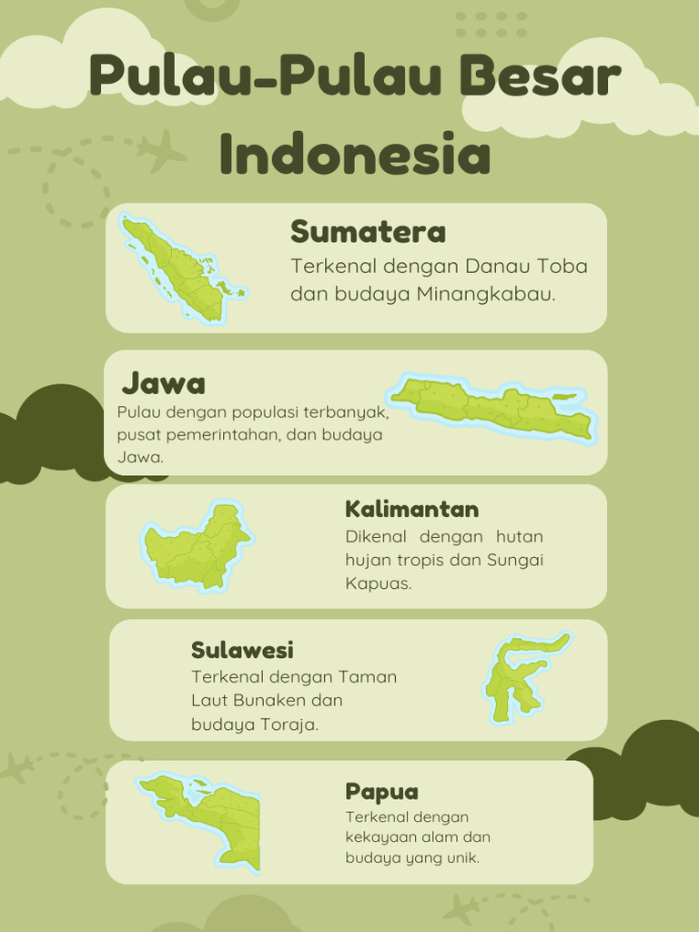 Pulau-Pulau Besar Di Indonesia Infografis Hijau Ilustrasi (Dokumen (A4 ...