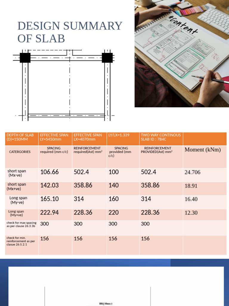 Structural Design Specifications | PDF