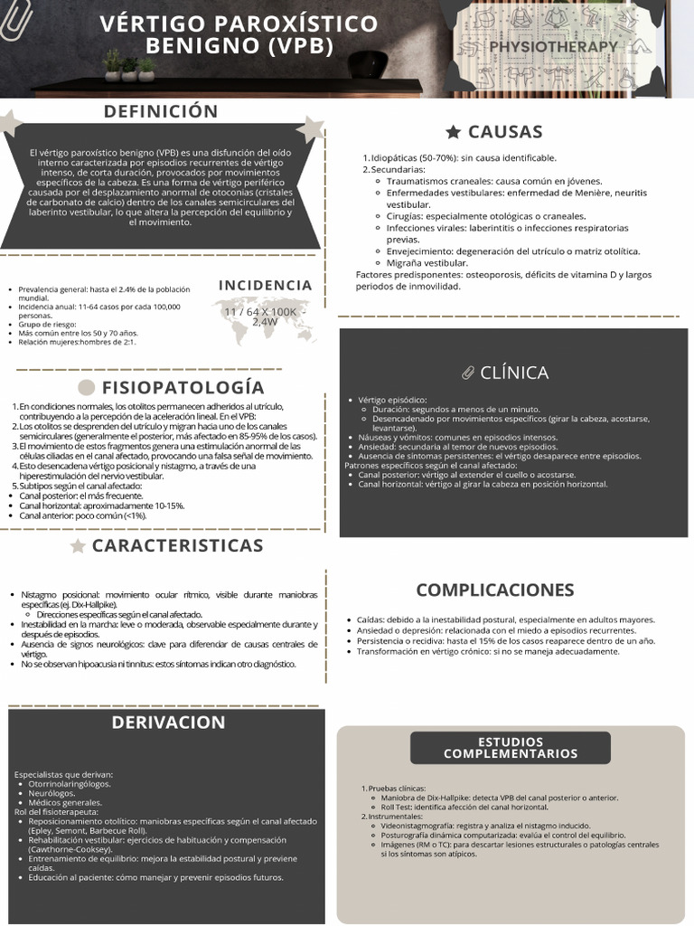 Vértigo Paroxístico Benigno (VPB) | PDF