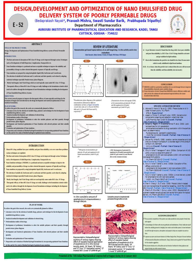 Design, Development and Optimization of Nano Emulsified Drug Delivery System of Poorly Permeable ...