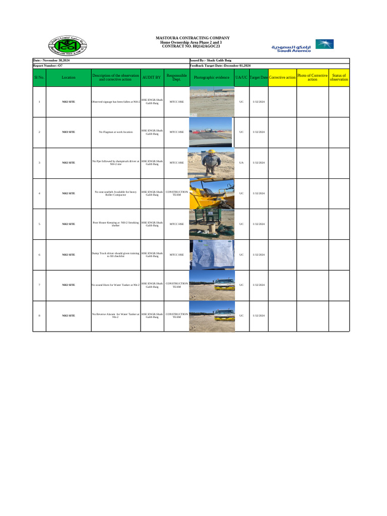 Daily Safety Observation Report-Ref-07-30-11-2024. | PDF