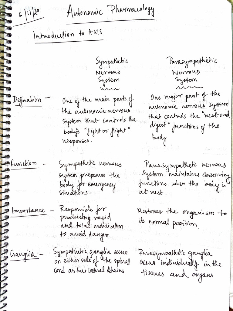 Ans Notes Pharma | PDF