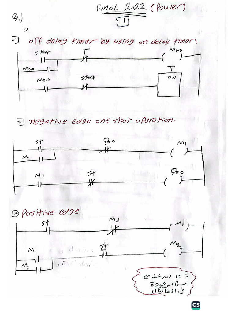 PLC Final 2022 Solution | PDF