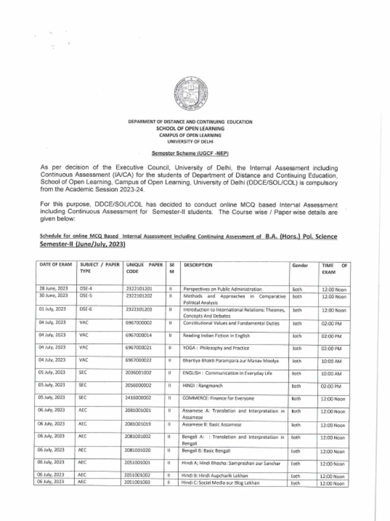 B.A. Hons. Pol Sci 2nd Semc | PDF