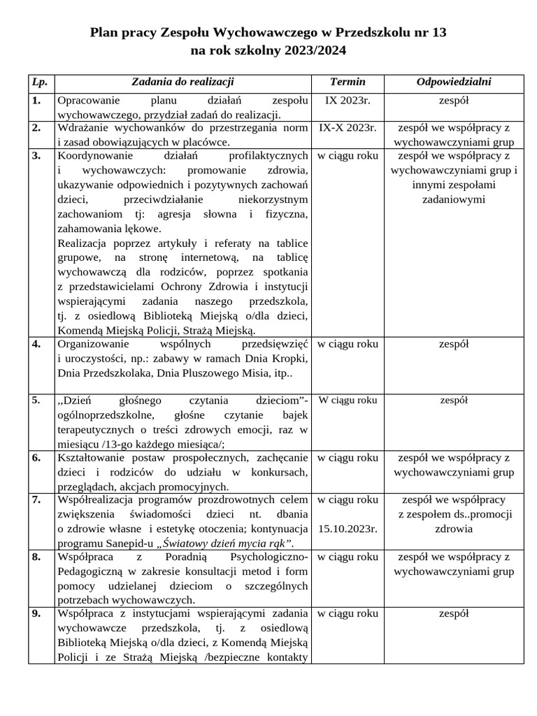 Plan Pracy Zespołu Wychowawczego W Przedszkolu NR 13 | PDF