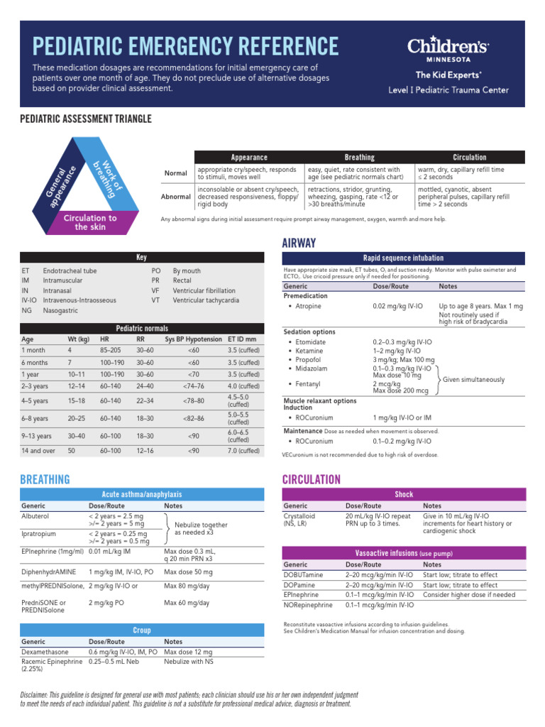 Ped Emergency Reference Card | PDF | Clinical Medicine | Medical ...
