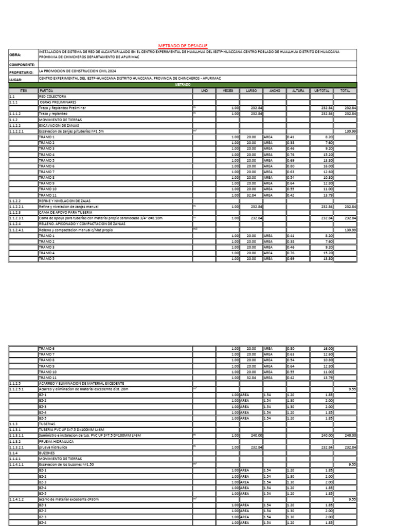 Metrados 1 | PDF | Materiales | Construyendo tecnología