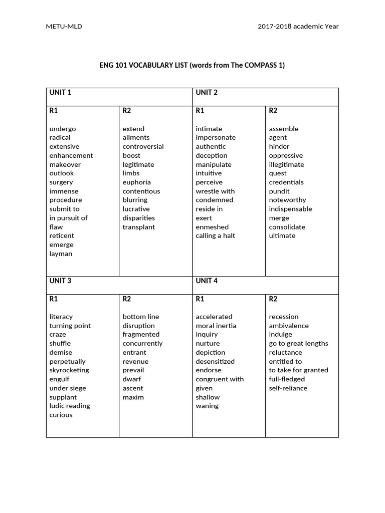 The Compass 1 - Vocabulary List | PDF