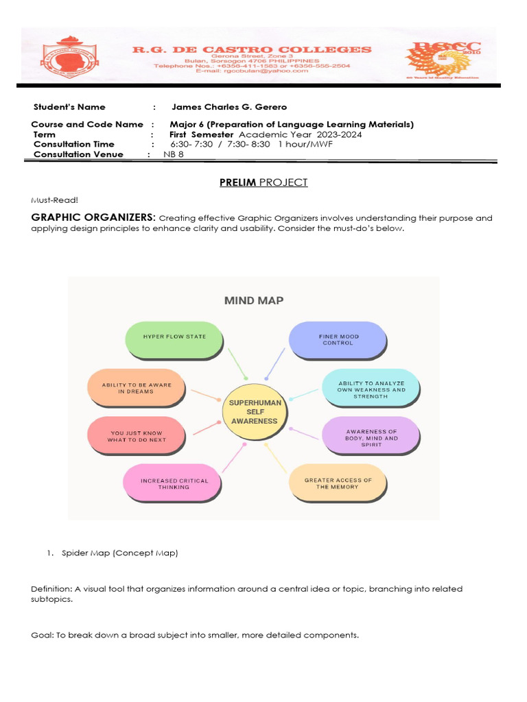 Ompaloompa (JAMES CHARLES GARLAN GERERO - 2024 Major 6 FINAL TERM PROJECT | PDF | Hierarchy ...