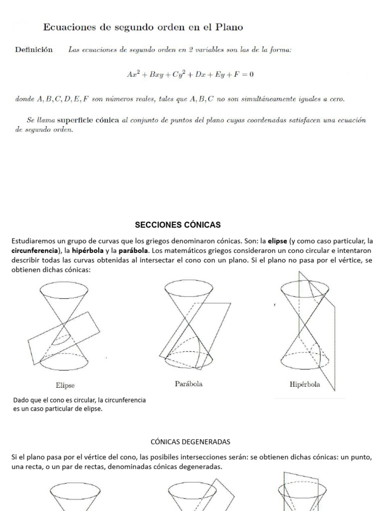 Secciones Cónicas y sus Ecuaciones | PDF | Elipse | Formas geométricas