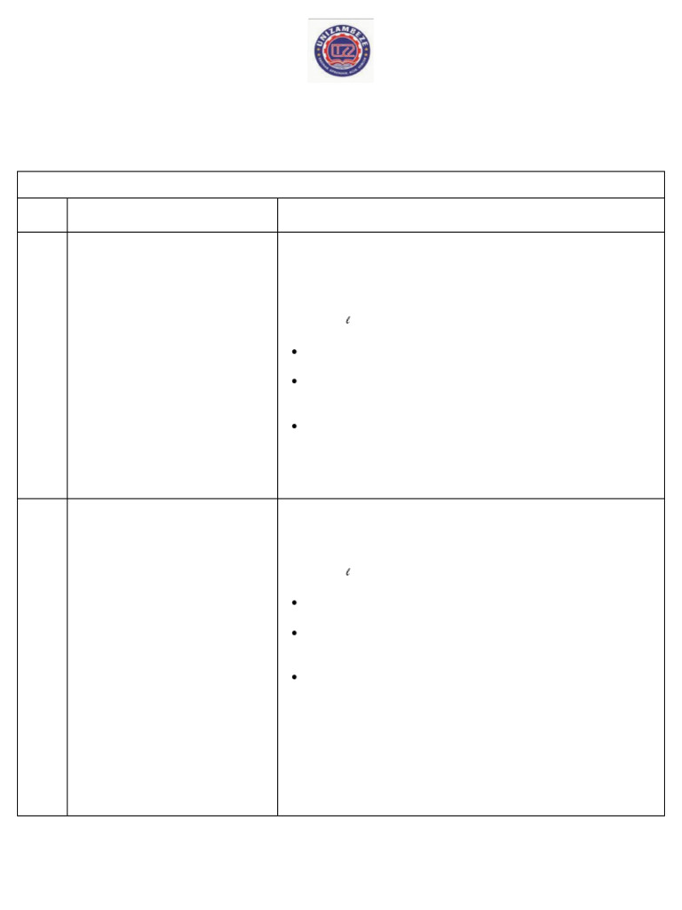 2024 - Hidra Ii - Relacao Do Temas para o Trabalho de Investigacao em Grupo - GF | PDF