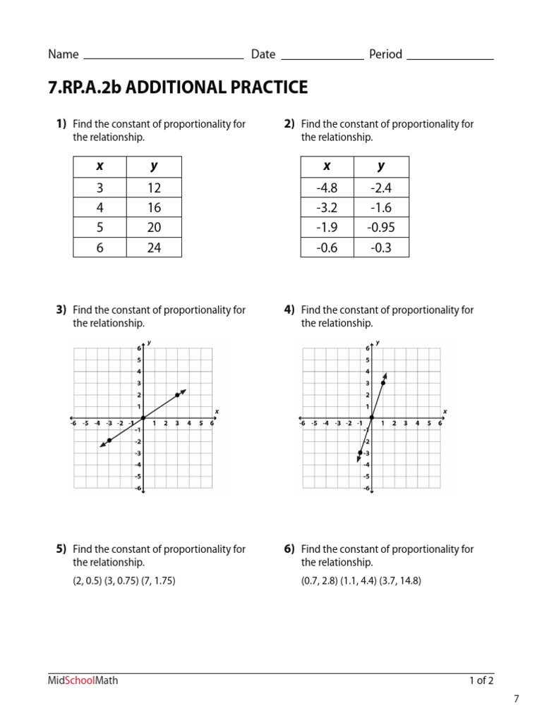 Grade 7 Additional Practice 7 8 Pdf