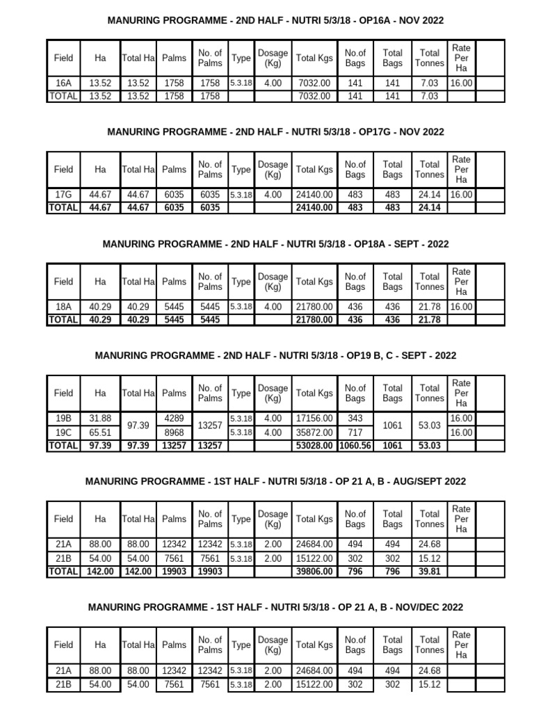 Op16a, 17G, 18a. 19a, 19B, 21a, 21B | PDF | Units Of Measurement | Mass