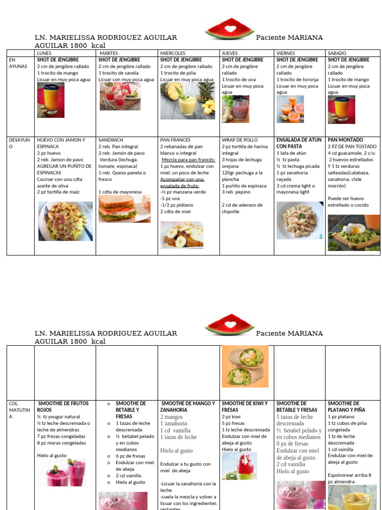 Menu 1800 KCAL | PDF | ensalada | Cilantro