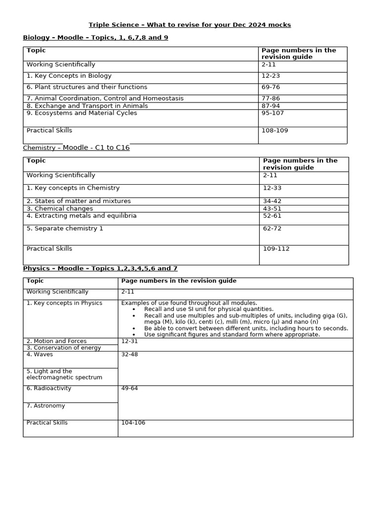 Dec 2024 Mocks TRIPLE SCIENCE | PDF | Chemistry | Applied And ...
