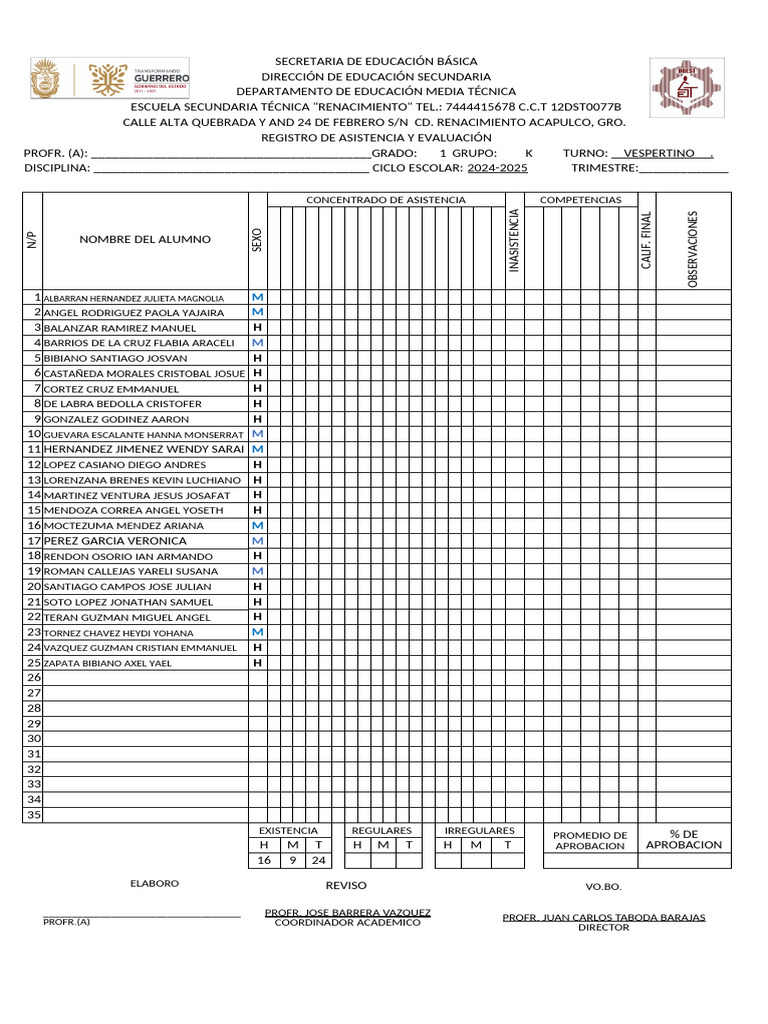 1°k T.V | PDF | Etapas educativas