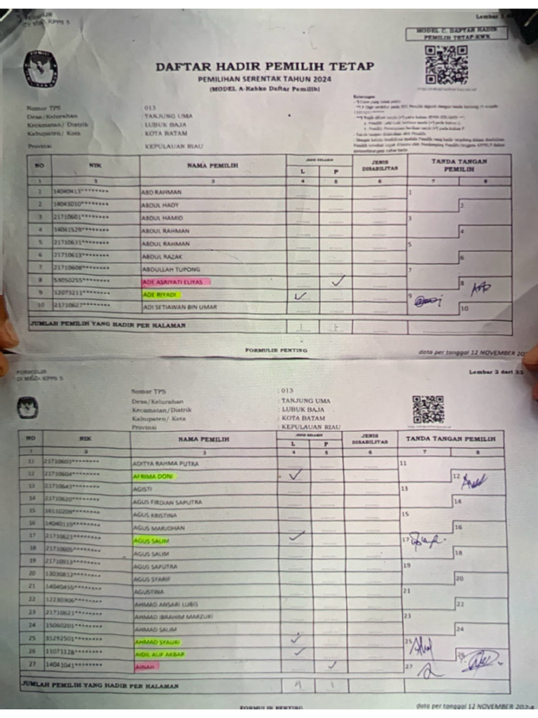 Daftar Hadir DPT, DPTB, DPK - Tps 013 | PDF