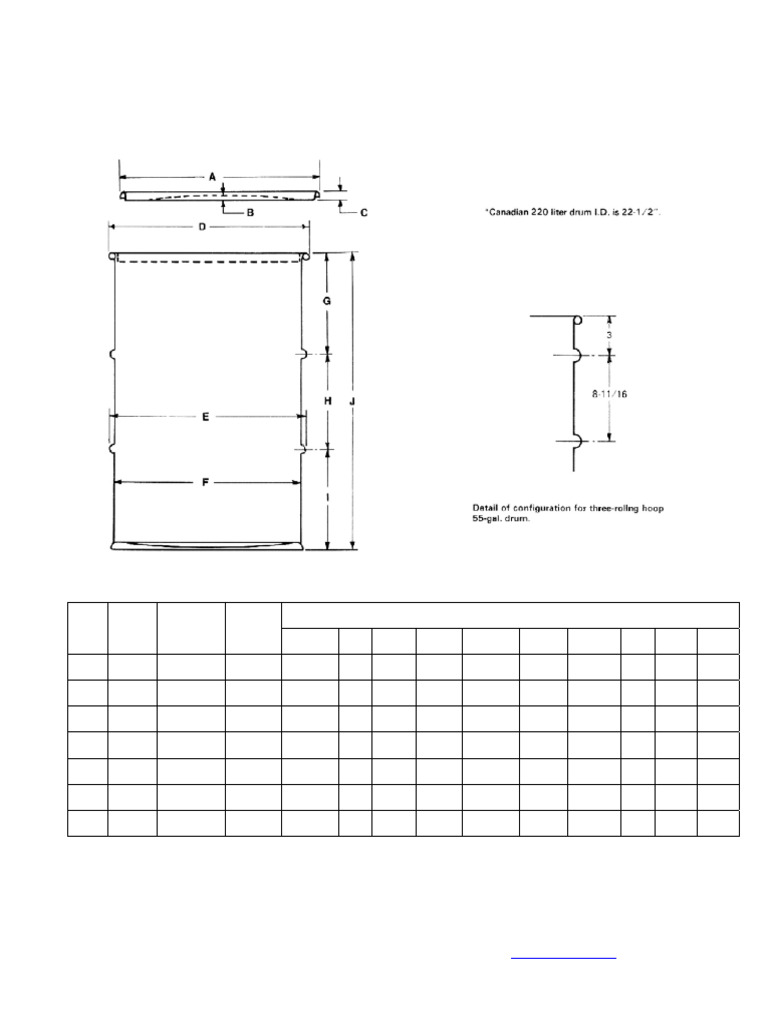Drum Pail Dimensions | PDF