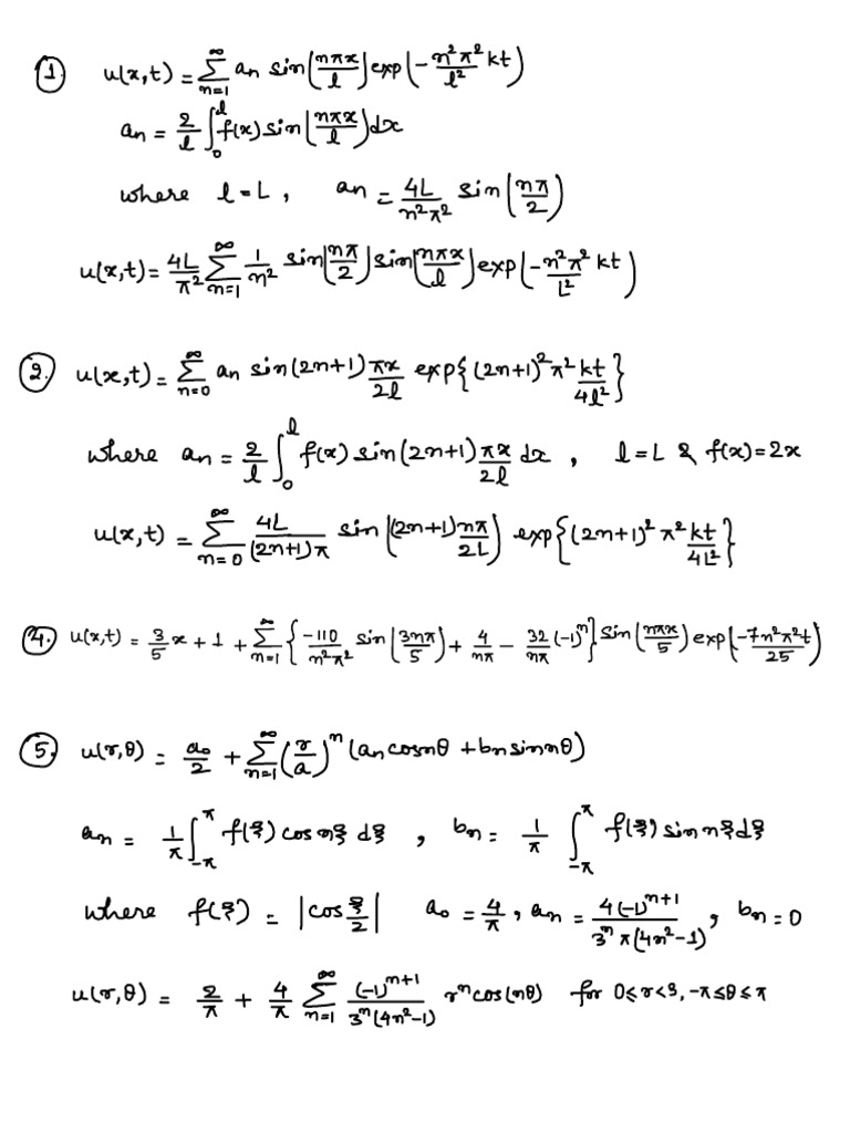 Assignment Solution | PDF Assignment Solution | PDF