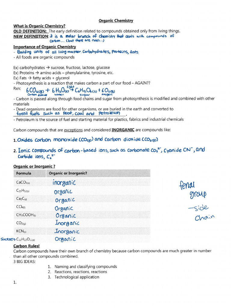 Organic Chem Booklet | PDF | Organic Compounds | Alkene