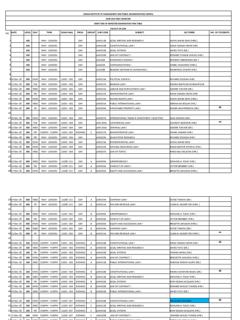 GIMPA Law Exam Timetable 2018/2019 | PDF | Academic Term | Private Law