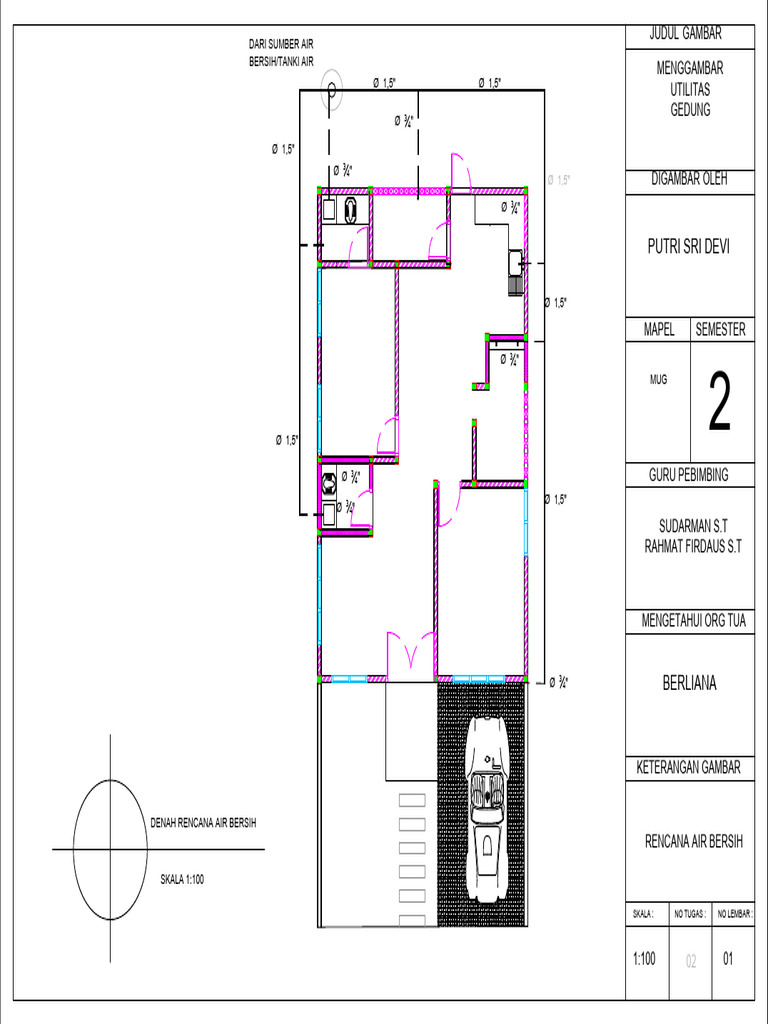 Air Bersih Putri-Model 2 | PDF