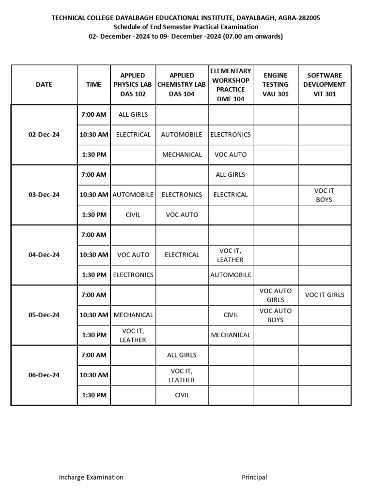 TC End Sem Practicals Schedule Odd Sem 2023-24 | PDF | Physical Sciences TC End Sem Practicals Schedule Odd Sem 2023-24 | PDF | Physical Sciences