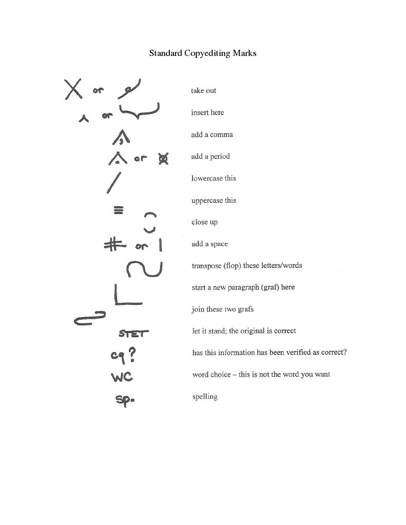 Standard Copyediting Marks Guide | PDF