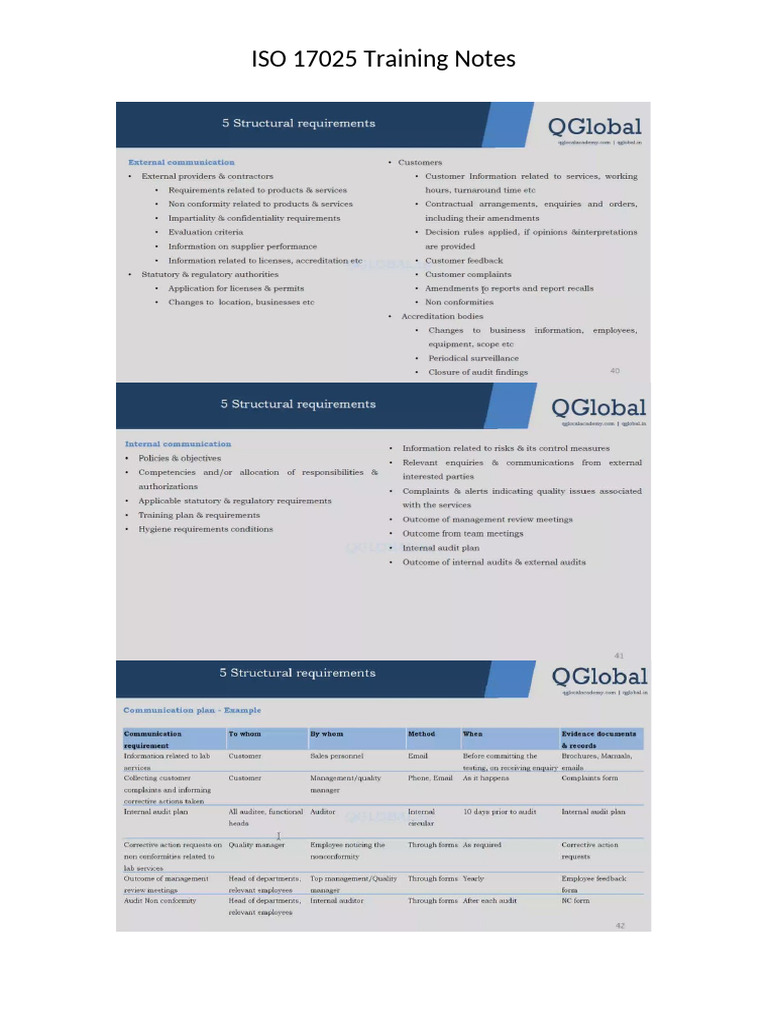 ISO 17025 Online Course Notes | PDF