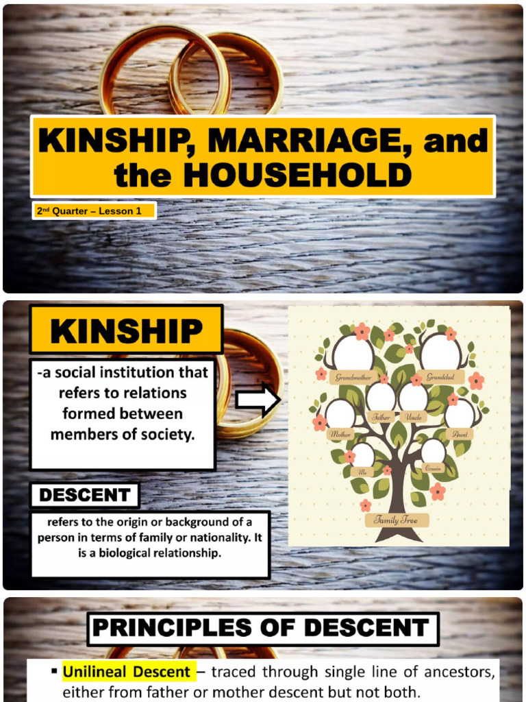 UCSP Q2 Lesson 1 Kinship Marriage and The Household | PDF