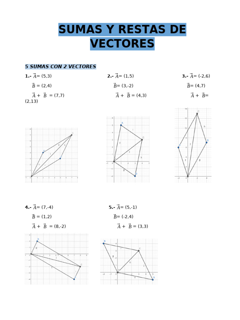 Sumas y Restas de Vectores | PDF