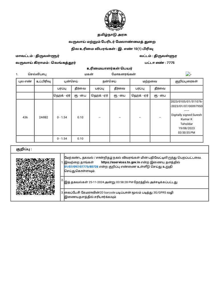 Mohanarangan Patta | PDF
