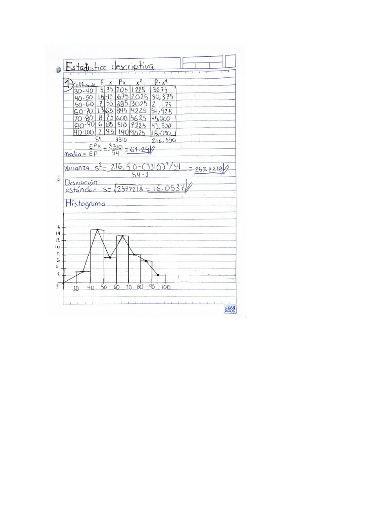Guia Caas Probayest 001 | PDF