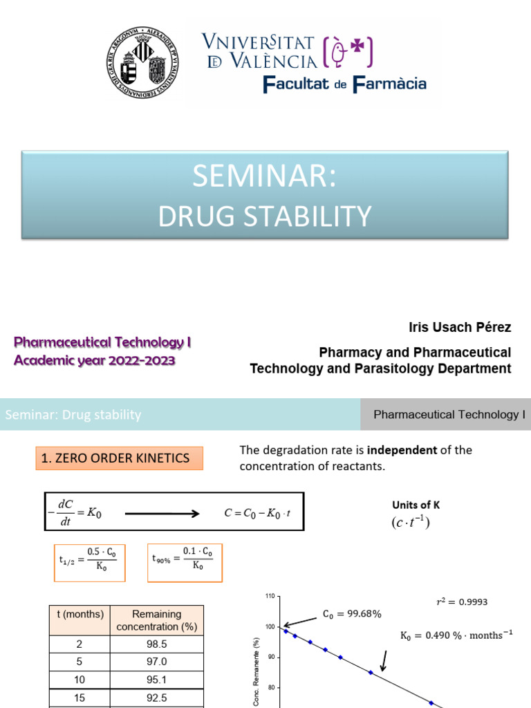 Drug Stability Seminar: Kinetics & Shelf-Life | PDF | Pharmaceutical ...