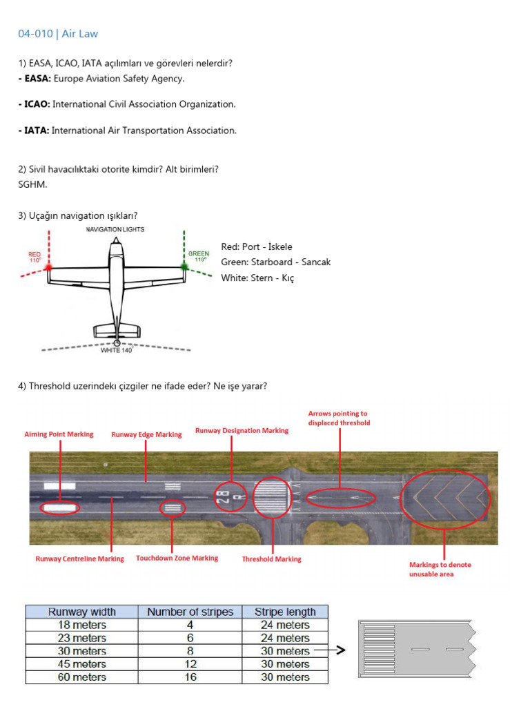 Mülakat Hazırlık Part1 2 | PDF | Instrument Flight Rules | Visual Flight Rules