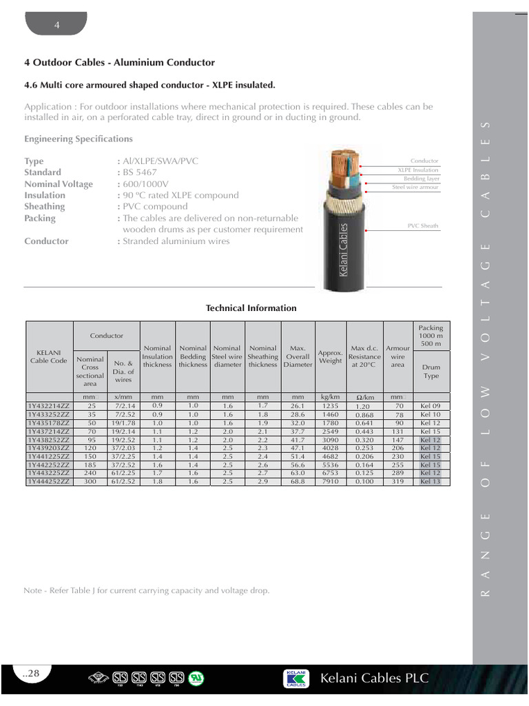 1665378936kelani Cables Product Catalogue 34-34 | PDF