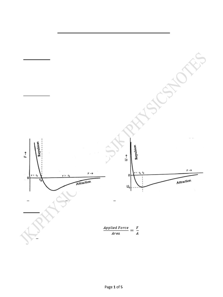 Ch-9 Mech Prop Solids | PDF | Elasticity (Physics) | Young's Modulus