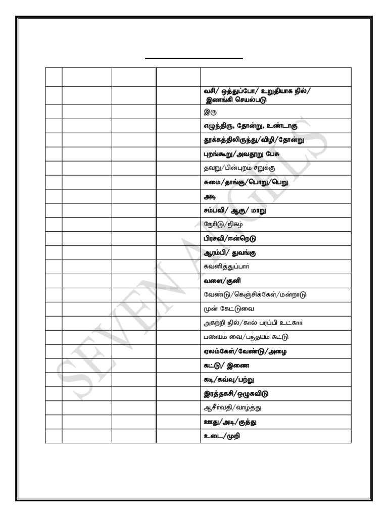 Bonus 6 - Irregular Verbs Full List - Compressed | PDF