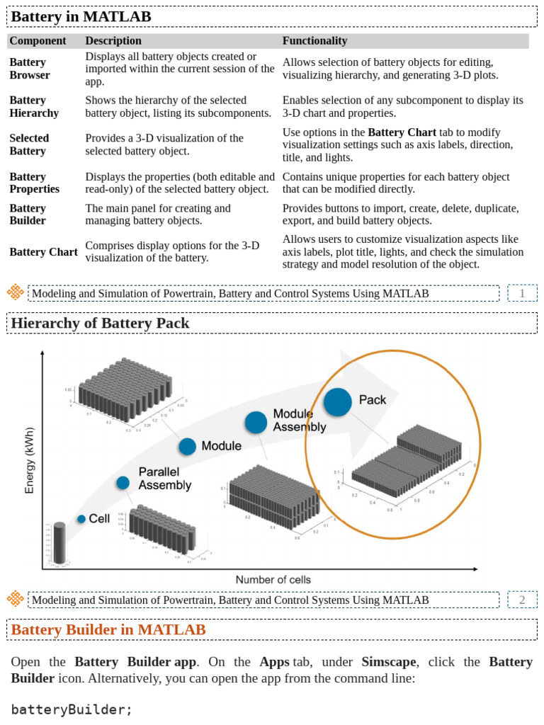 1c. Cell To Advance Battery Pack Modeling | PDF | Matlab | Simulation