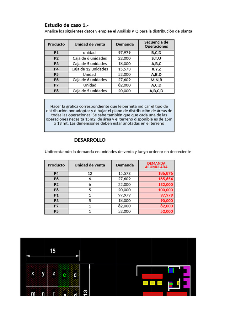 Análisis PQ y Diagrama Abc - Dfkuin | PDF