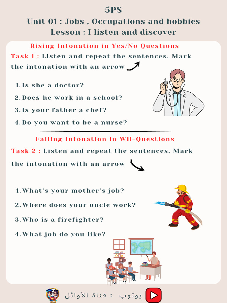 5PS Unit 01 Jobs, Occupations and Hobbies Lesson | PDF