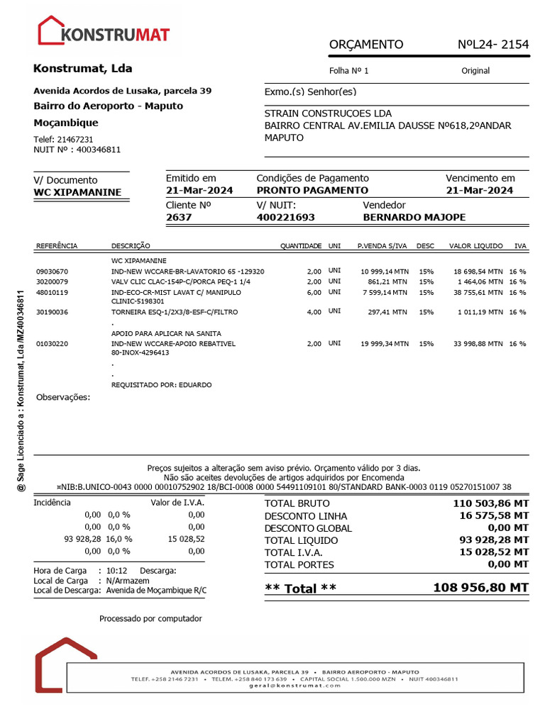 Coatacao KONSTRUMAT Lavatorio Deficiente Porcena Xipamanice CMCM 23-03 ...