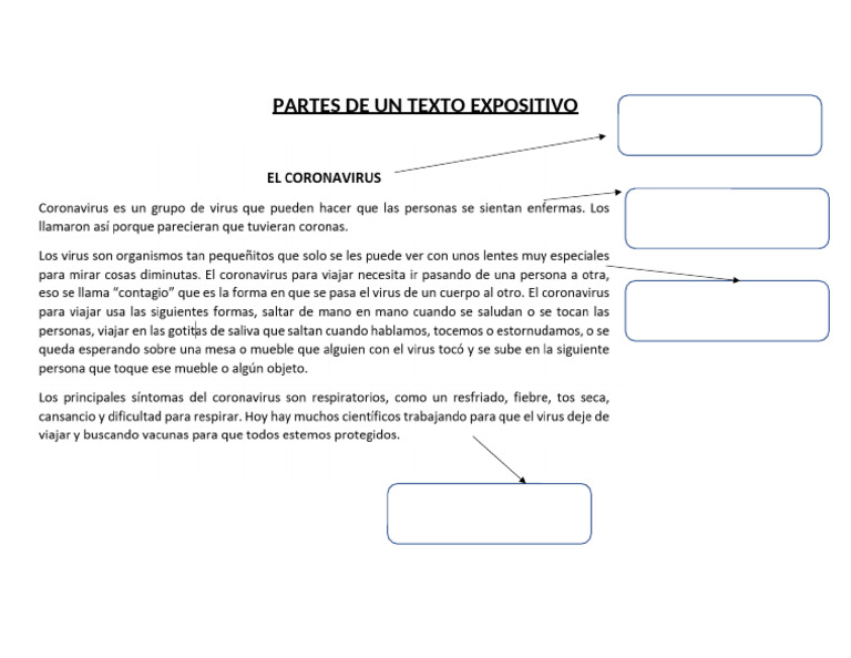 Partes de Un Texto Expositivo | PDF