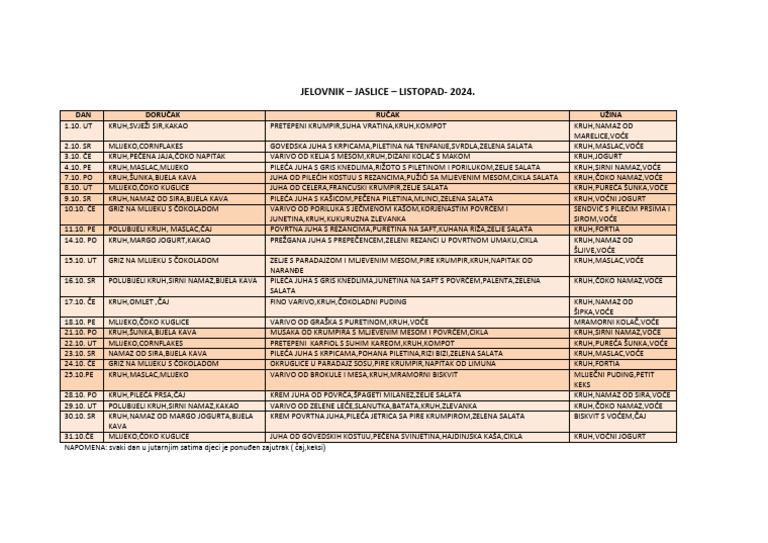 Jelovnik Jaslice Listopad | PDF