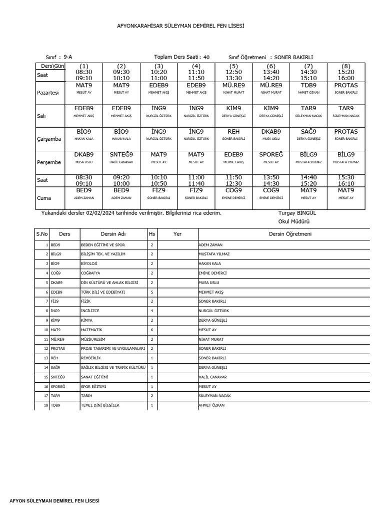 Sinif Programi | PDF