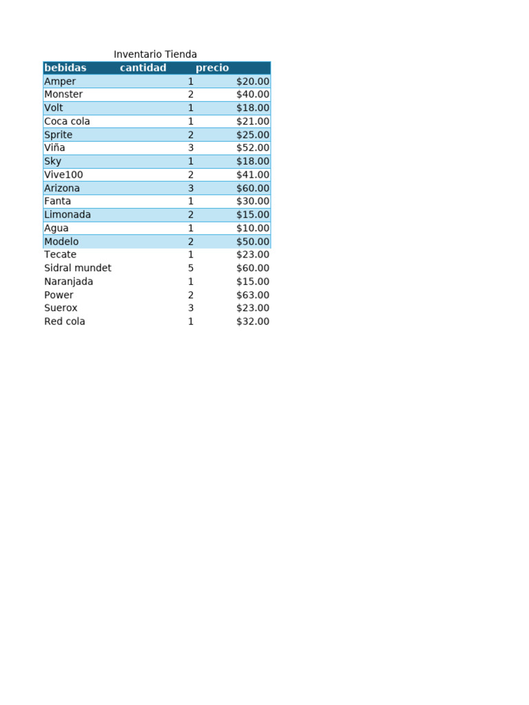 Tabla Individual | PDF