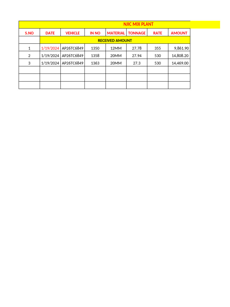 NJIC Mix Plant Material Log | PDF