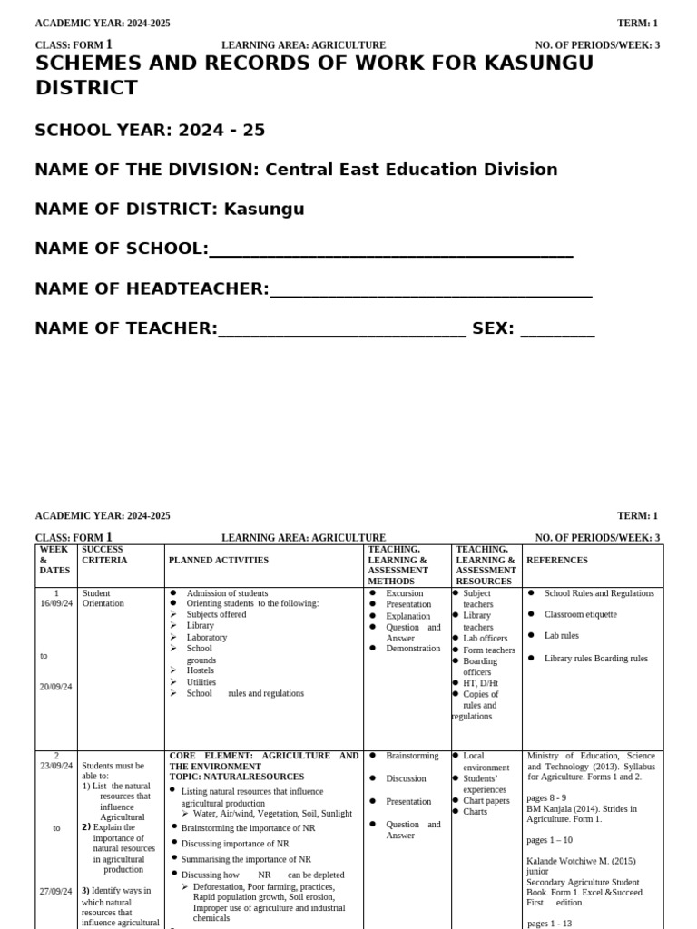 Agriculture Syllabus for Form 1 (2024-25) | PDF | Agriculture ...